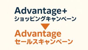【初心者向け】Meta広告 Advantage+セールスキャンペーンとは？ASCの基本から成果を出す活用法まで徹底解説